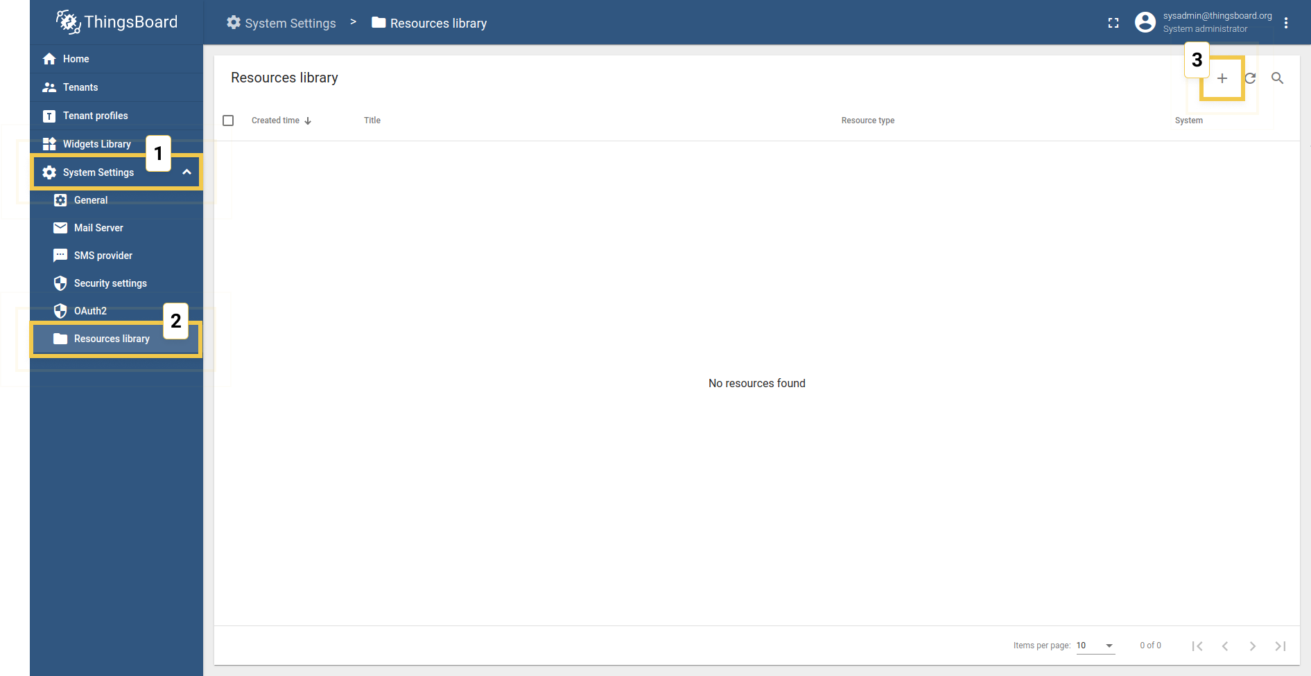 Lwm2m Device Api Reference Thingsboard社区版